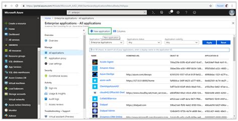 Active Directory Sso In Windows Azure Using Saml 2 0