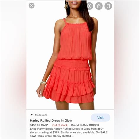Ramy Brook Dresses Ramy Brook Harley Ruffled Dress Glow S Nwt