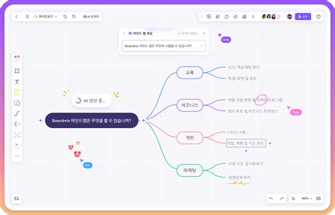 Boardmix AI 마이드 맵 Streamline Ideas Effortlessly