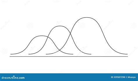 Normal Distribution Chart Or Gaussian Bell Curve Vector Illustration