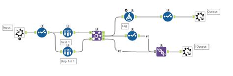 Solved Grouping Columns Based On Row Value Alteryx Community