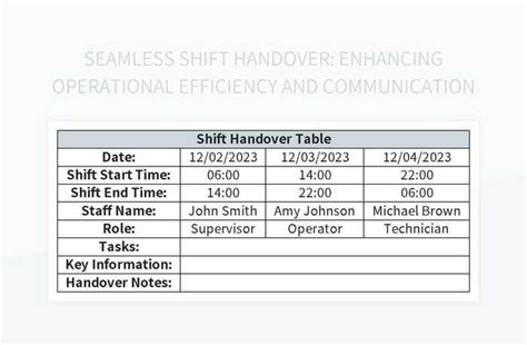 Improving Operational Efficiency And Communication Through Seamless Shift Handover Excel