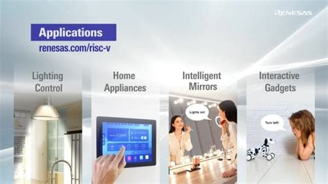Risc V 32 Bit And 64 Bit Mcu Microcontrollers And Mpu Microprocessors