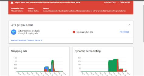 Reasons Why Google Shopping Ads Not Showing And How To Fix