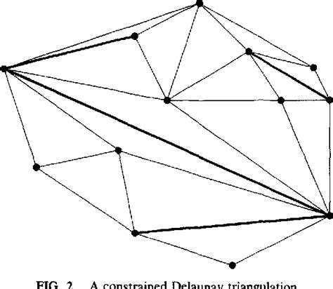 Figure 2 From An On Line Algorithm For Constrained Delaunay Triangulation Semantic Scholar