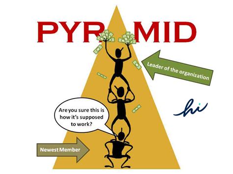 Is A Pyramid Scheme What Makes Something A Pyramid Scheme