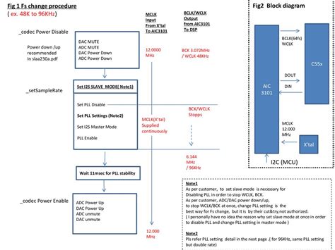 Customer Is Using TLV AIC For Several Years Ppt Download