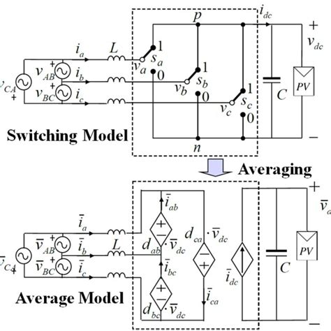 Rtds Model Of The Lv Grid Case B Download Scientific Diagram