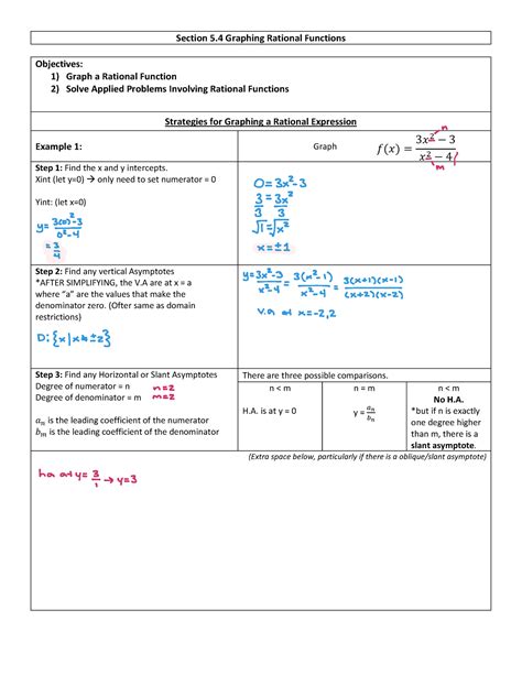 Unit IV Guided Notes Graphs OF Ratonal Functions Section Graphing Rational Functions