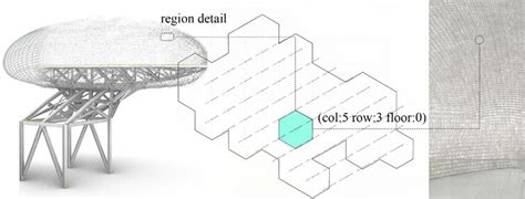 Design Of A Shell Structure By Discrete Methods To Form A Shell A Download Scientific Diagram
