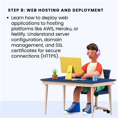 Learn About Web Hosting And Deployment Abdul Imran Faridh A M Posted On The Topic Linkedin