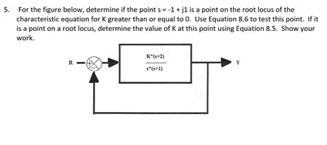 Solved For The Figure Below Determine If The Point S Chegg