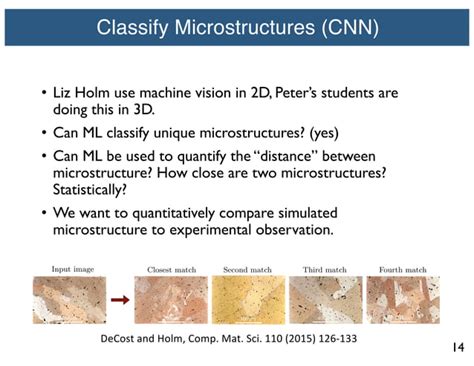 Implementing A Neural Network Potential For Exascale Molecular Dynamics Ppt
