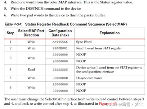 Virtex Ii 系列fpga的配置部分文档的翻译阅读参考frame Length In Words Csdn博客