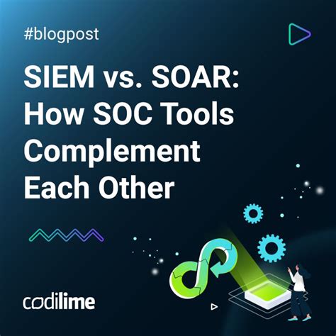 Cybersecurity Siem Soar Soc Threatdetection Automation Codilime