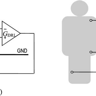 Two Approaches For The DRL Loop Implementation In A A Single Download Scientific