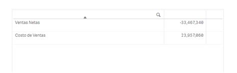 fix this issue qlik community 2122611