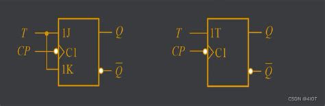 数字电路和模拟电路 8触发器维持阻塞d触发器 Csdn博客 数字电路和模拟电路 8触发器维持阻塞d触发器 Csdn博客