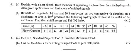A Explain With A Neat Sketch Three Methods StudyX