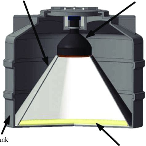 En Detector Schematic Diagram Download Scientific Diagram