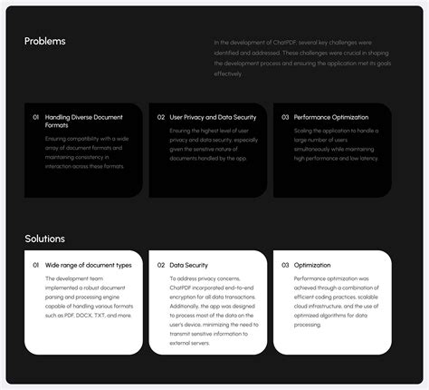 Chatpdf Ai Chat And Pdf Summary Mobile App Behance