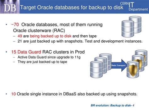ppt backup and restore of oracle databases introducing a disk layer