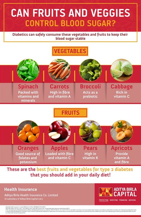 Best Fruits And Vegetables For Type 2 Diabetics