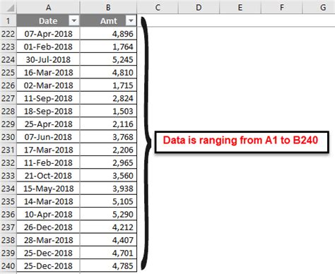Running Total In Excel Methods To Find Running Total In Excel