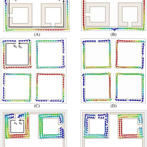 Surface Current Distribution Of Frequency Selective Surface Fss Download Scientific Diagram