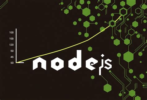 Nodejs Made Easy Rate Limiting And Throttling For Smooth Traffic Flow Hackernoon