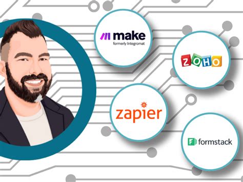 An Automation For A Current Manual Process Using A Low Code Solution