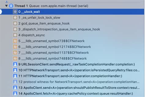 线程死锁 0271 · Issue 3090 · Apolloconfigapollo · Github
