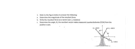 Solved Determine The Magnitude Of The Resultant Force Wr