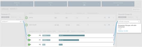 running a demo apache flink application with apache nifi and apache