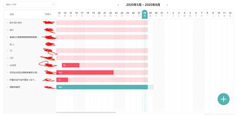 vue项目使用fullcalendar绘制自己想要的日历视图 fullcalendar自定义视图 CSDN博客