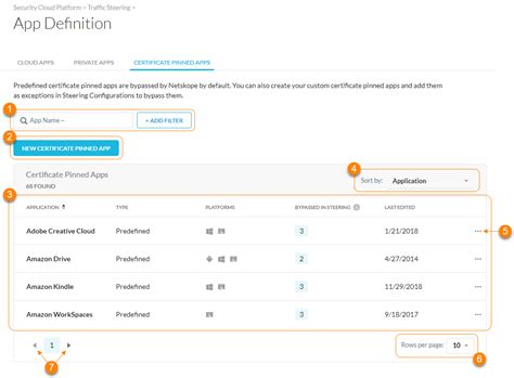 certificate pinned applications netskope knowledge portal