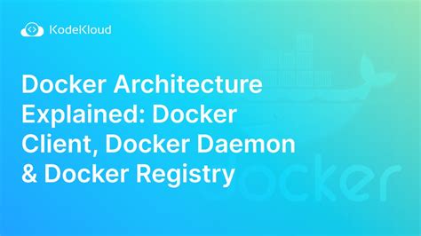 Sergio Cuellar On Linkedin Docker Architecture Explained Docker Client Docker Daemon And Docker…