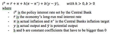 One Interest Rate To Rule Them All Monetary Policy In The Eurozone