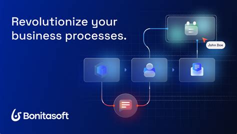 Bonitasoft Streamline Complex Processes With Business Process Automation