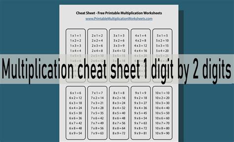 Master Multiplication Chart Sheet 1 Digit By 2 Digits My Usa Wire