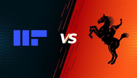 Headless Hostman Vs Hardypress The Headless Hostman