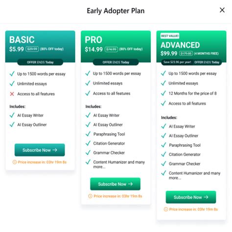 myessaywriter ai vs copy ai a comprehensive comparison