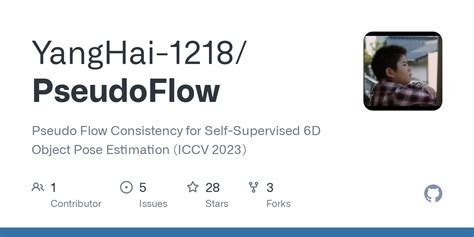 Github Yanghai 1218pseudoflow Pseudo Flow Consistency For Self