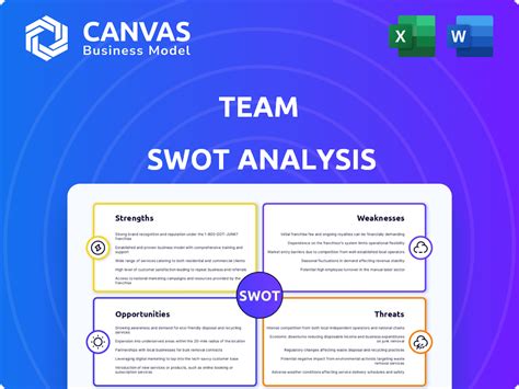 Team Swot Analysis
