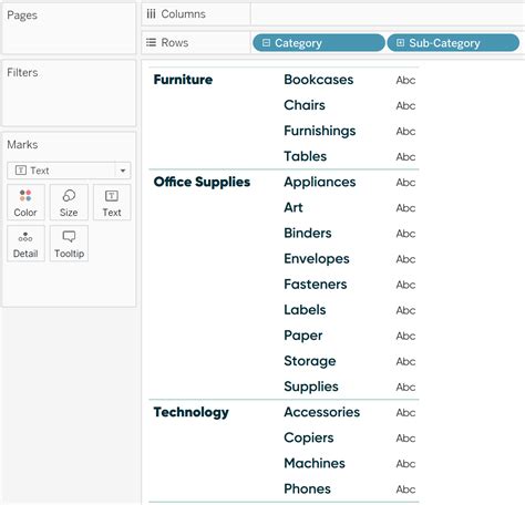 Tableau Tip Single Row Drilldown Deluxe Playfair