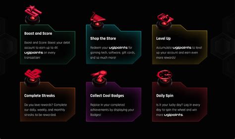 How To Extend Your Product With API First Loyalty And Gamification Features