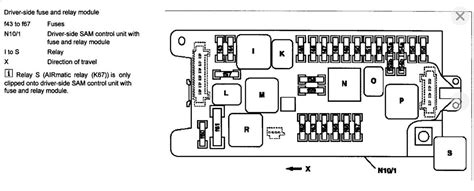 Uncovering The Mystery A Visual Guide To The John Deere X500 Fuse Box