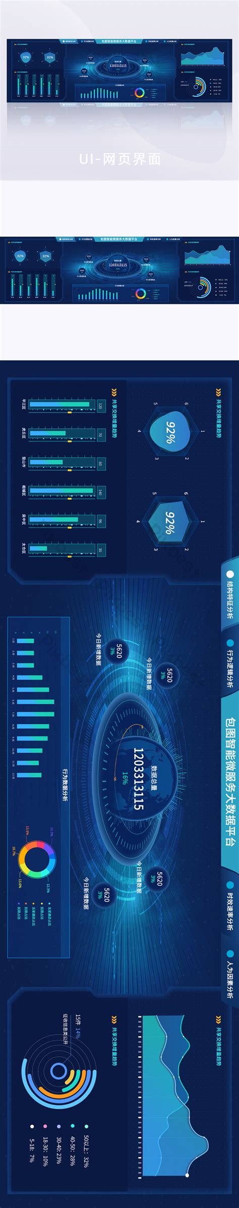 Smart Big Data Microservice Visual Interface Web UI UI PSD Free Download Pikbest