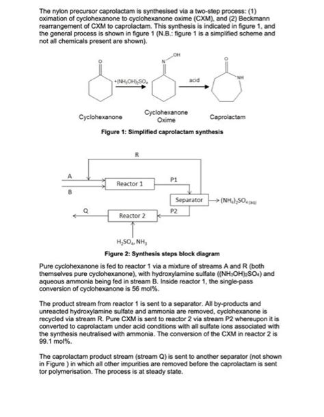 Solved The Nylon Precursor Caprolactam Is Synthesised Via A