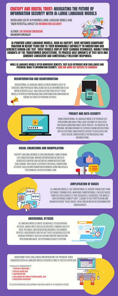 Navigating The Ai Revolution Balancing Innovation With Security And